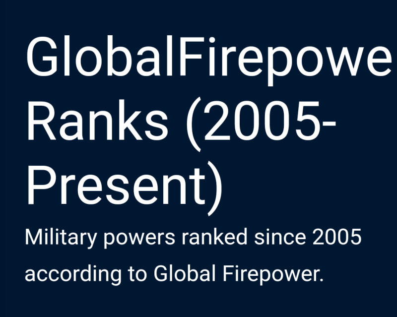 2024년 세계 군사력 순위 TOP 30 및 2005~2024 세계 군사력 순위 TOP 20 변동 비교 : 네이버 블로그
