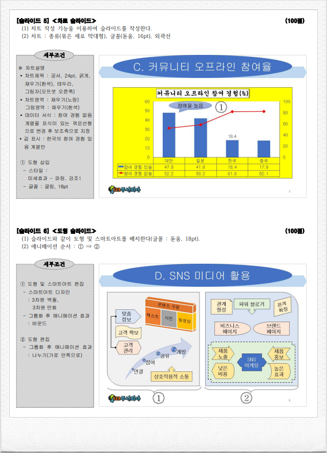 ITQ자격증 - ITQ파워포인트 A형 2024년 08월 10일 기출문제 풀이(2021버전) : 네이버 블로그