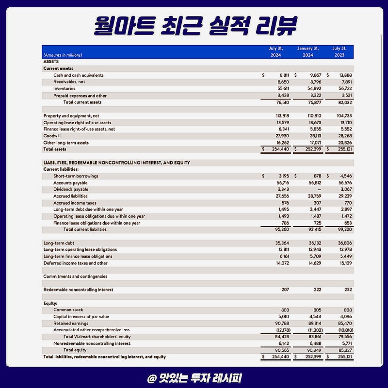 월마트 주가 실적 주식 전망 분석 미국 배당주 네이버 블로그