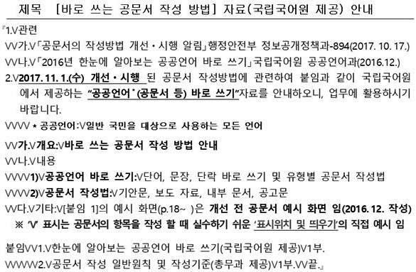 공문서 작성법 기초│공문 작성 시 날짜 숫자 띄어쓰기 표기법 등 네이버 블로그