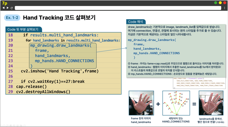 [2.1.1] Python으로 Hand Tracking 해보기 (mediapipe) : 네이버 블로그
