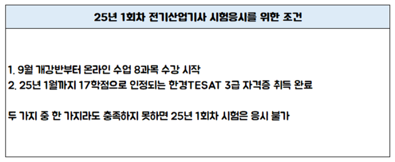 전기산업기사 응시자격고졸 필기실기 과목 난이도합격률2025년 시험일정 네이버 블로그