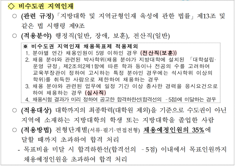 심평원 채용공고 건강보험심사평가원 행정직심사직 경쟁률 및 자소서 항목ft연봉 네이버 블로그