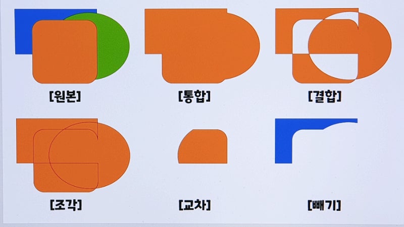 파워포인트 도형 병합 방법 총정리 네이버 블로그