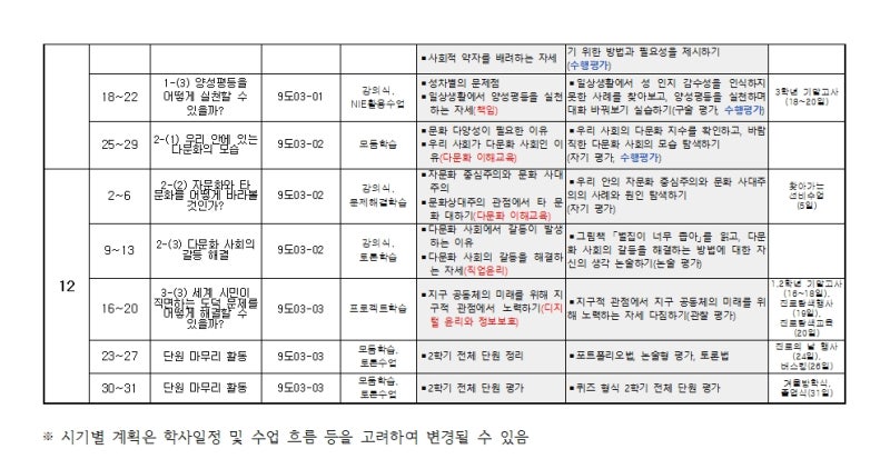 2학기 도덕1 평가계획 수행평가 공유 평가계획 참고 사이트 안내 네이버 블로그