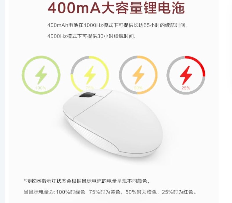 commatech FKMINI4 (3395, 8k, 미니옵) 무선 게이밍 마우스 : 네이버 블로그