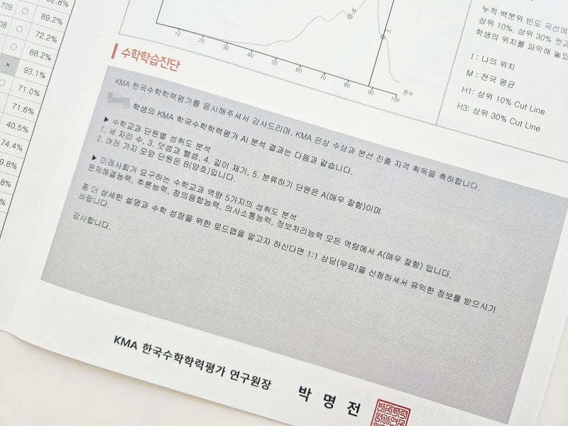 2024 하반기 Kma 수학학력평가 시험 요강 및 수학경시대회 대비법 네이버 블로그
