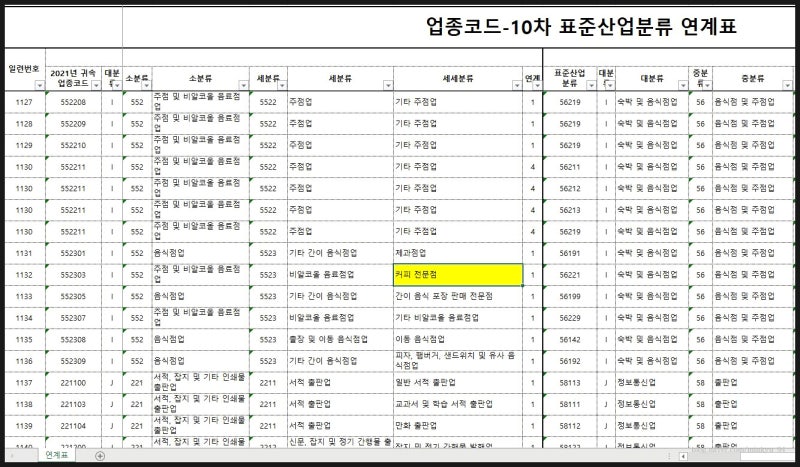 사업자 업종코드 조회 1분 만에 하는 법ft 조회파일첨부 네이버 블로그