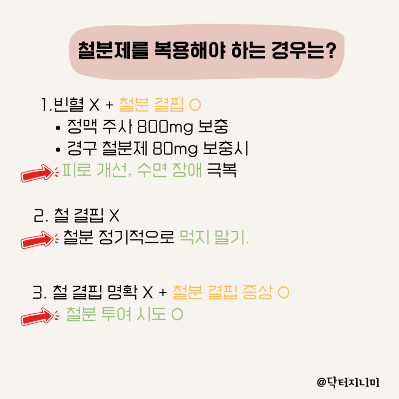 철분이 부족하게 되는 경우 어떠한 증상이 생기나요 증상과 수치에 따른 치료 방법에 관하여 철분 결핍 Iron