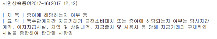 가족 간 차용증 이대로만 쓰세요 조사전문세무사의 차용증 쓰는 법 총정리차용증양식 차용증이자 네이버 블로그