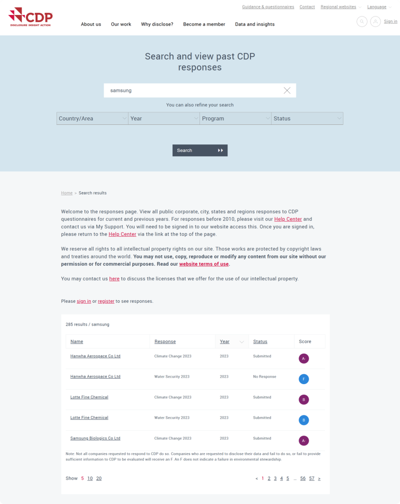 CDP에 대한 모든것(꼭 해야하나요?, 어떻게 해야하나요?) : 네이버 블로그
