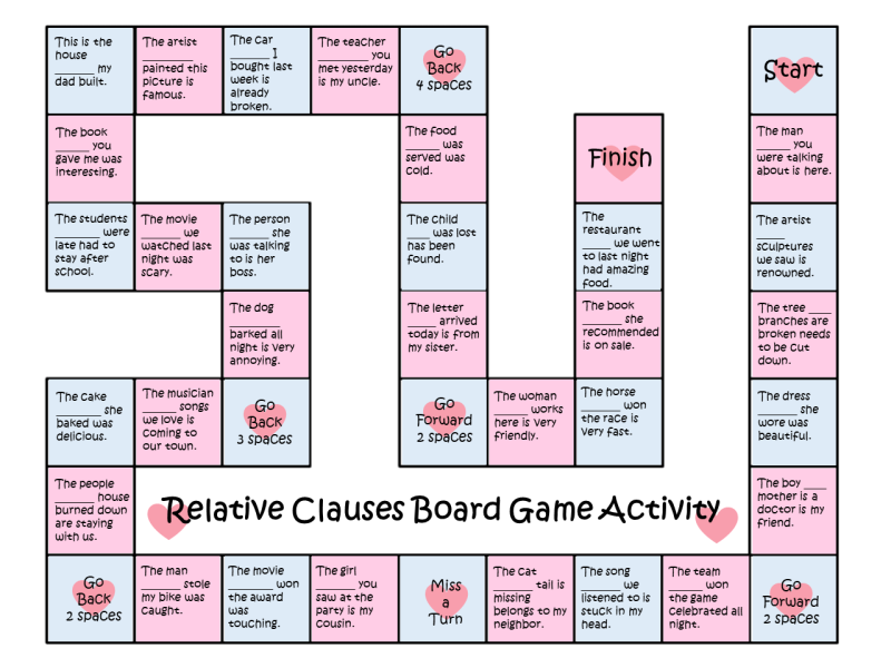 관계대명사를 익힐 수 있는 문법 보드게임 Relative Clauses Board Game Activity : 네이버 블로그