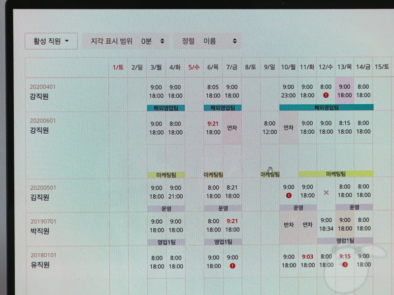 근태관리 프로그램 종류 장단점 비교 시프티 세콤 추천 네이버 블로그