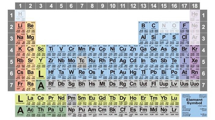 유도결합플라즈마 질량분석법(ICP-MS) 구성과 용도 : 네이버 블로그