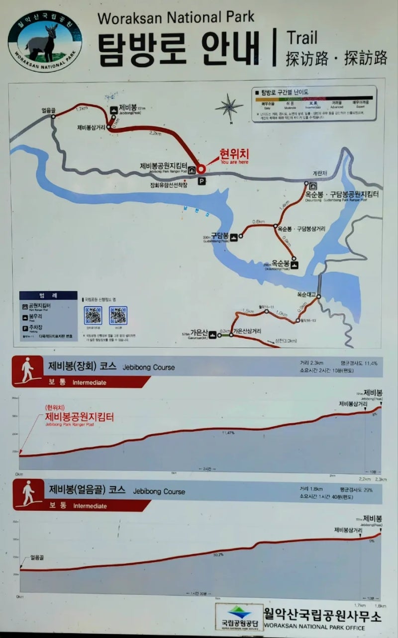 단양 월악산 제비봉 등산코스제비봉탐방지원센터 장회리에서 출발 충주호 감상산행 네이버 블로그