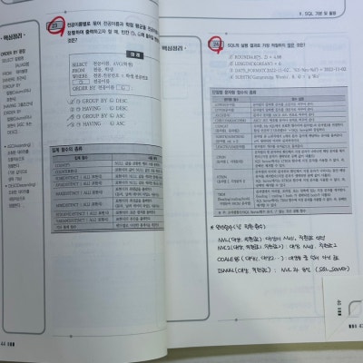 [SQLD] 제54회 SQL개발자(SQLD) 합격 후기&난이도ㅣ강의 및 교재 추천 (노랭이/유선배)ㅣ요약본 추천 공부 개정범위 팁 : 네이버 블로그