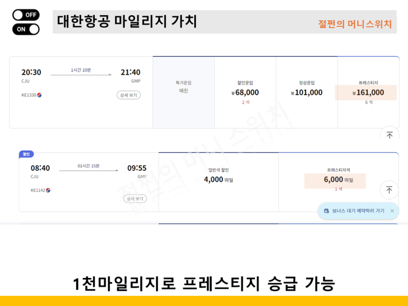 대한항공 제주도 마일리지 사용 항공권 예약 방법 가치는 네이버 블로그