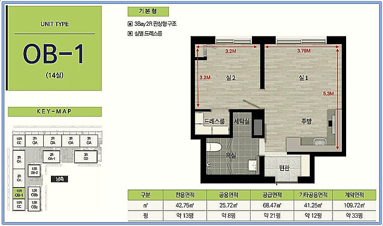 상봉역 반도 유보라 파격분양가 얼마나요 2룸3룸 오피스텔 특별혜택 네이버 블로그