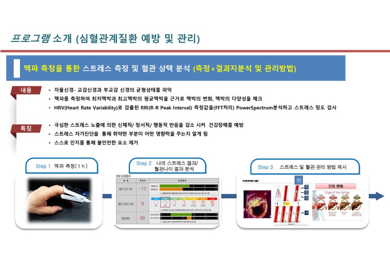 Khse 산업안전보건교육근골격계질환 예방교육건강증진활동 프로그램 안내출강집체 네이버 블로그