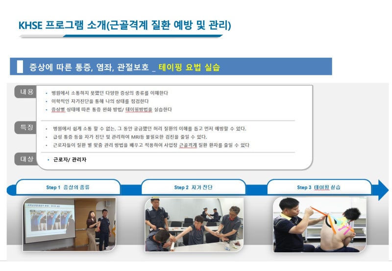 Khse 산업안전보건교육근골격계질환 예방교육건강증진활동 프로그램 안내출강집체 네이버 블로그