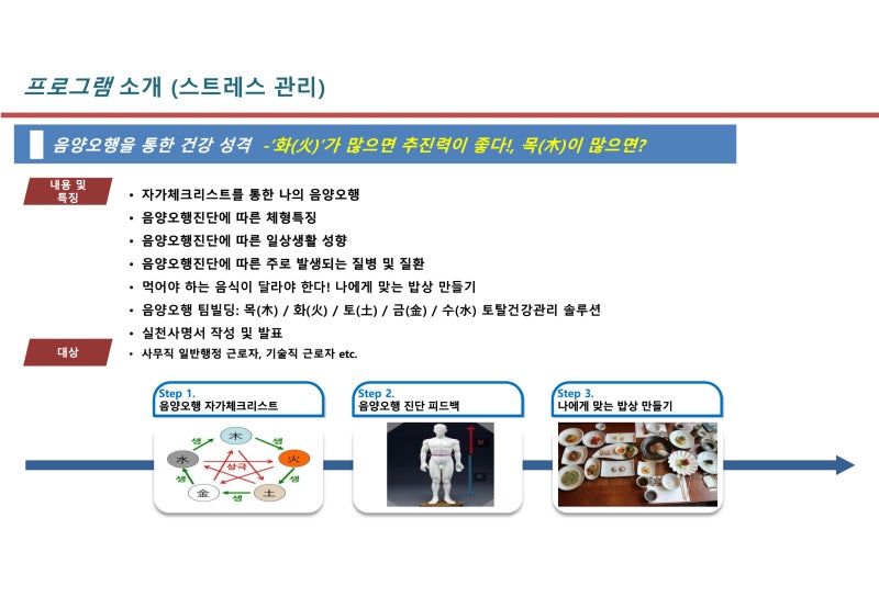 Khse 산업안전보건교육근골격계질환 예방교육건강증진활동 프로그램 안내출강집체 네이버 블로그