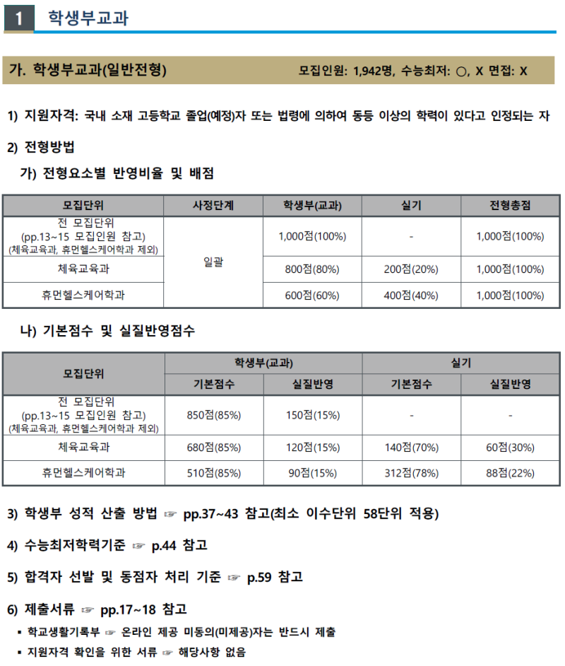 2025 경상대 수시등급 경쟁률 수시입결 경상국립대학교 수시 원서접수 교과 학종 의예과 약학과 수능최저 네이버 블로그