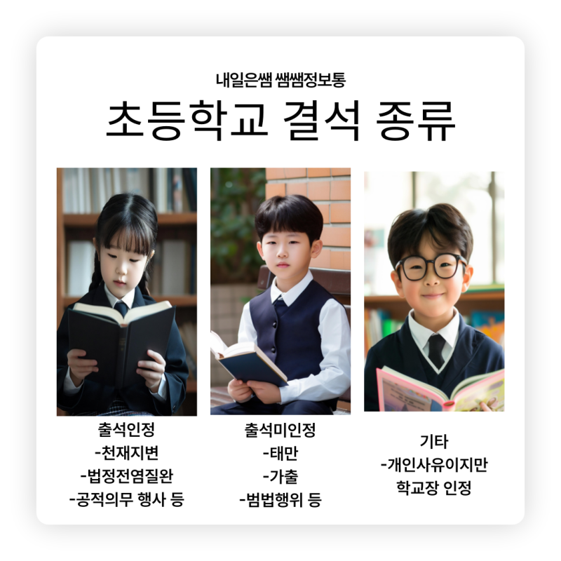 2025년 초등학교 입학 나이 초등학교 결석 종류 유급 조건 정보 네이버 블로그