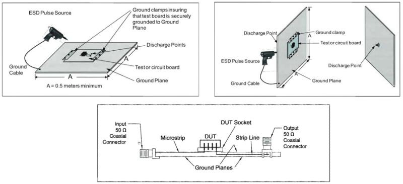 NOISEKEN 노이즈켄 ESD란? 정전기란? 정전기시험방법, ESD평가방법, IEC6100-4-2시험, ISO10605시험방법 ...