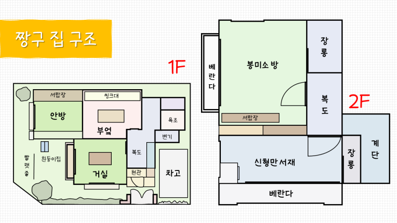 무료 Ppt 템플릿 짱구 테마 피피티 템플릿 공유 네이버 블로그