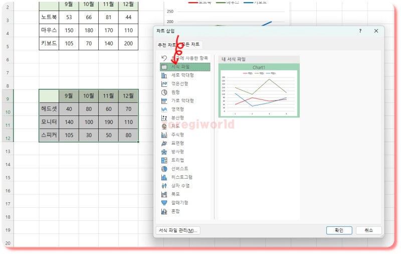 엑셀 차트 서식 복사 저장하고 동일한 그래프 형식 만들기 네이버 블로그