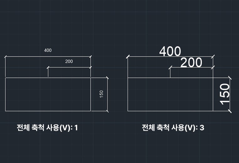 캐드 치수 스타일 설정하는 방법 네이버 블로그