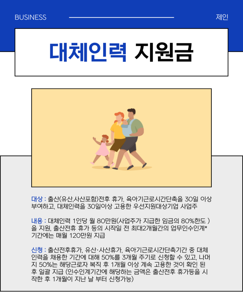 사업주가 신청하는 출산 육아기 고용안정 장려금육아휴직 지원금 육아기 근로시간 단축 지원금 대체인력 지원금 네이버 블로그