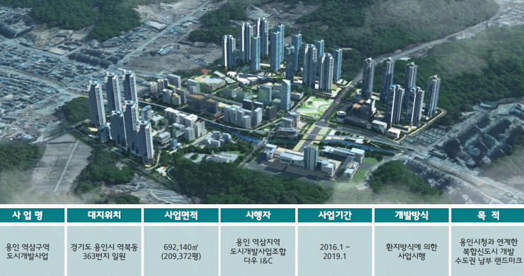 용인 역북역삼 도시개발지구 현황 및 미래 네이버 블로그