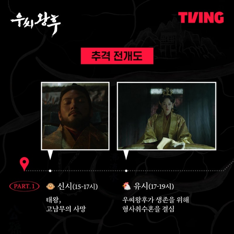 드라마 우씨왕후 결말 시청 후기 얼마나 파격적이길래 티빙 추천 네이버 블로그