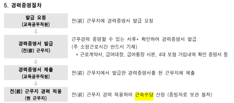 교육공무직 근속수당 And 근속연수산정의 모든 것 첨부파일 근거 예시 有 네이버 블로그