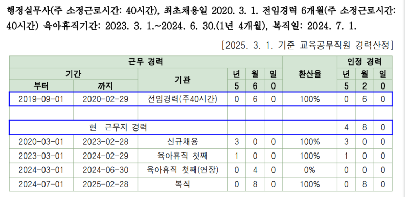 교육공무직 근속수당 And 근속연수산정의 모든 것 첨부파일 근거 예시 有 네이버 블로그