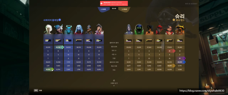 Valve(벨브) 신작 MOBA, FPS 게임 Deadlock(데드락, 데드록) 클로즈 베타 플레이 리뷰 : 네이버 블로그