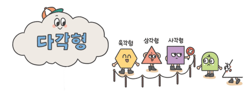 다각형(오각형, 육각형, 칠각형)내각의 합과 한 내각의 크기 중학수학 : 네이버 블로그