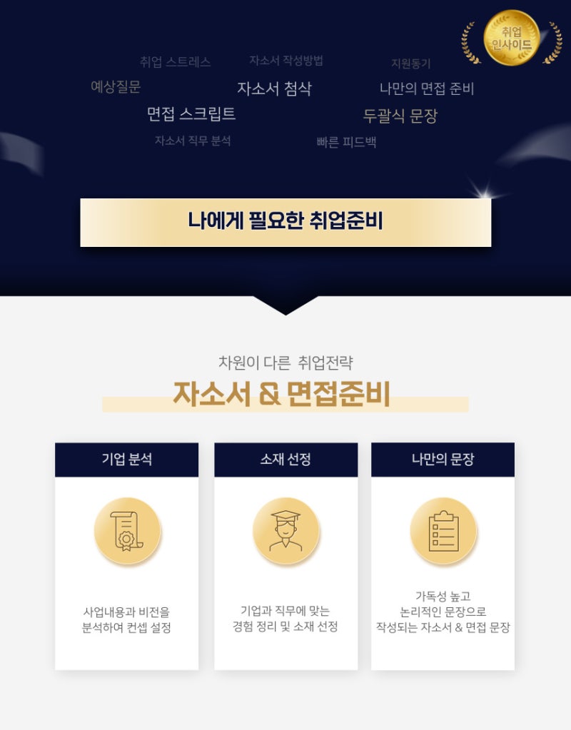 현대카드채용 자소서 문항 첨삭 현대카드 자기소개서 작성 방법 항목 쓰는법 예시 현대커머셜 첨삭 네이버 블로그