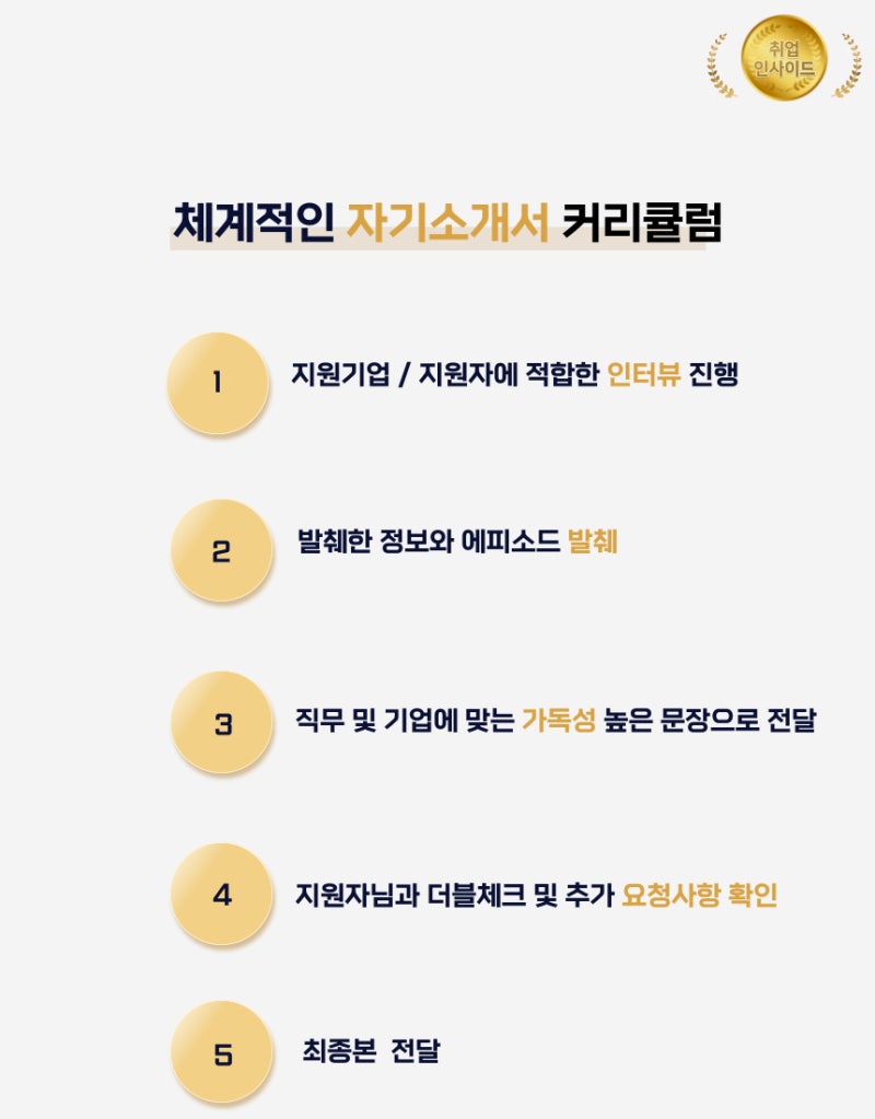 현대카드채용 자소서 문항 첨삭 현대카드 자기소개서 작성 방법 항목 쓰는법 예시 현대커머셜 첨삭 네이버 블로그