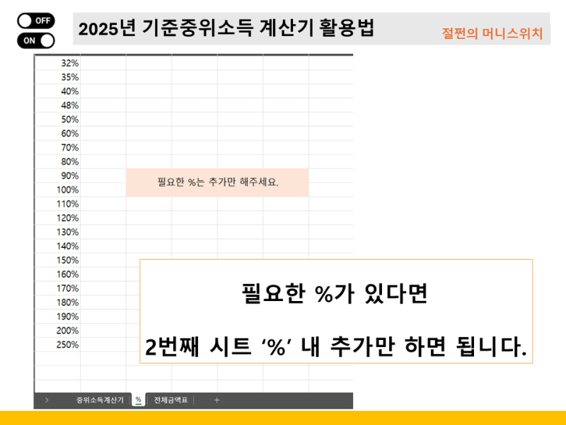 2025년 기준중위소득 계산기 32~100 250까지 엑셀 첨부 네이버 블로그