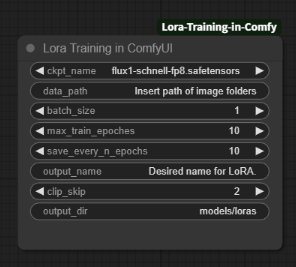 ComfyUI Lora 모델 학습하는 방법(Lora 모델 만드는 방법) : 네이버 블로그