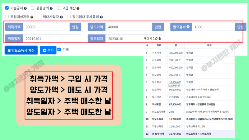 1가구 2주택 양도소득세 면제 조건 및 양도세 계산기 사용법 네이버 블로그