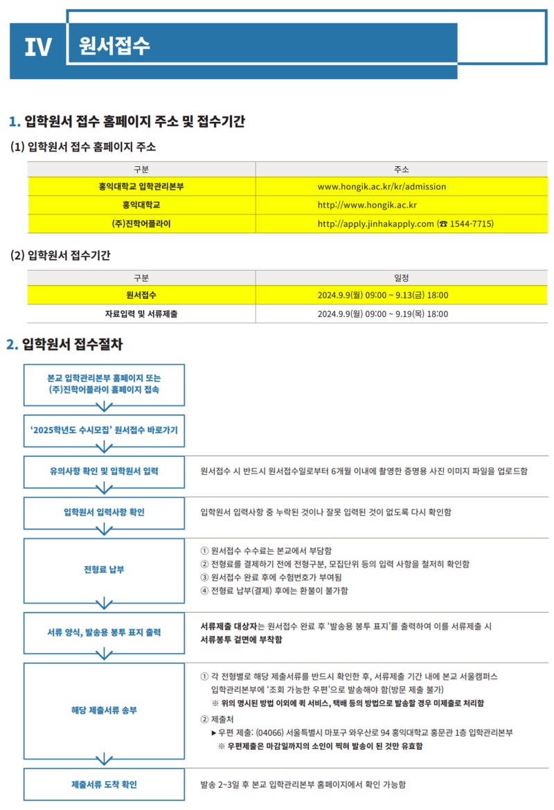 홍대 세종 미대 2025학년도 홍익대 세종 수시등급 입결 지원현황 및 수시 입시요강 소개 네이버 블로그