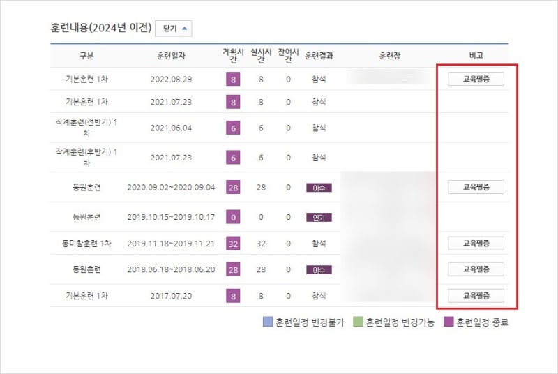 예비군훈련 연차 확인 교육필증 발급받기 및 연기 방법 네이버 블로그