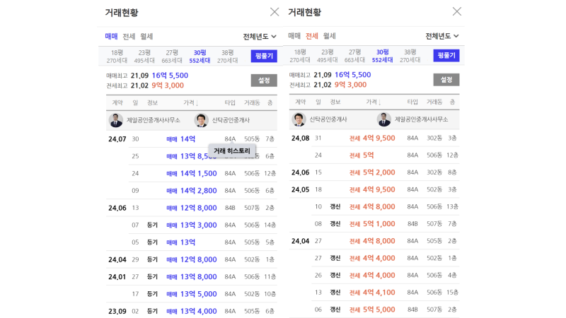 강동구 명일동 삼익그린맨션2차 투자가치 확인 및 현재 매물 정보 네이버 블로그