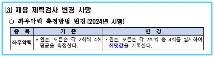 해양경찰시험 2024년 2025년 채용 변경사항 및 사전 공지 네이버 블로그