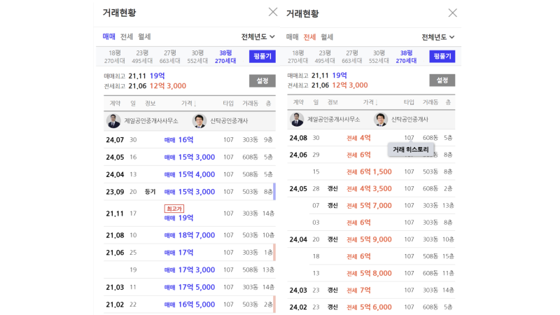 강동구 명일동 삼익그린맨션2차 투자가치 확인 및 현재 매물 정보 네이버 블로그