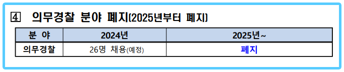 해양경찰시험 2024년 2025년 채용 변경사항 및 사전 공지 네이버 블로그