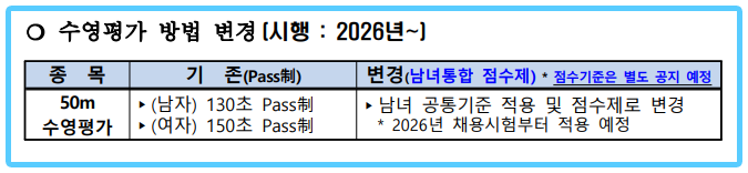 해양경찰시험 2024년 2025년 채용 변경사항 및 사전 공지 네이버 블로그